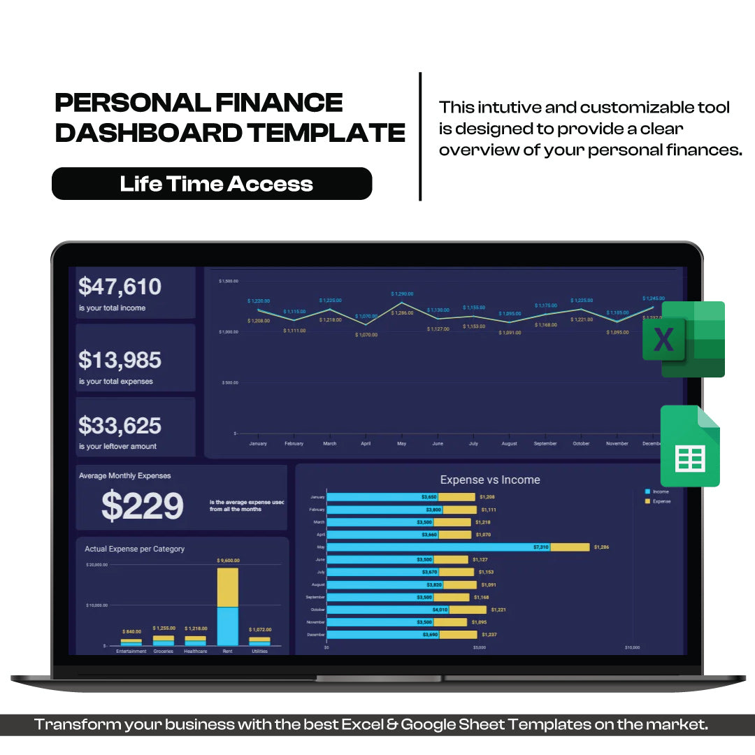 Personal Finance Dashboard – Sheetifyme